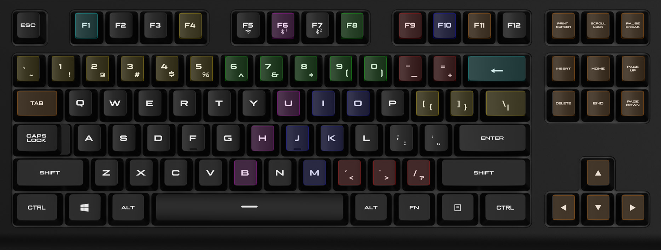 RGB Keyboard Key Map Color Per Key Diagram Template - iCUE Software ...